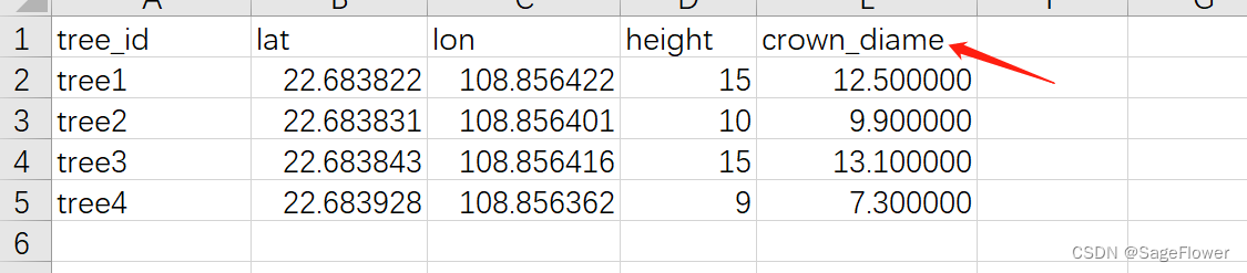 matlab写shpfile文件（字段名改为中文）_matlab shapefile-CSDN博客