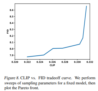 Muse：采用mask transformer的图像生成模型_muse模型-CSDN博客