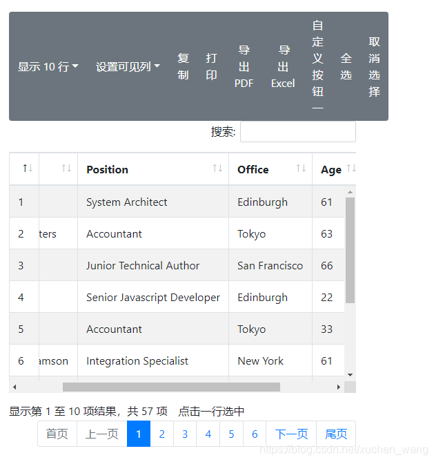 前端控件jquery Datatables使用——常用功能初始化 Jquery Datatables Min Js Csdn博客