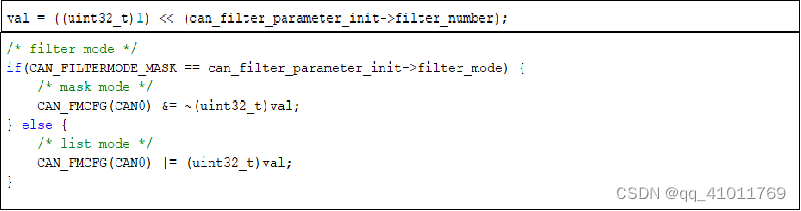 can协议总结_can显性和隐性电平-CSDN博客