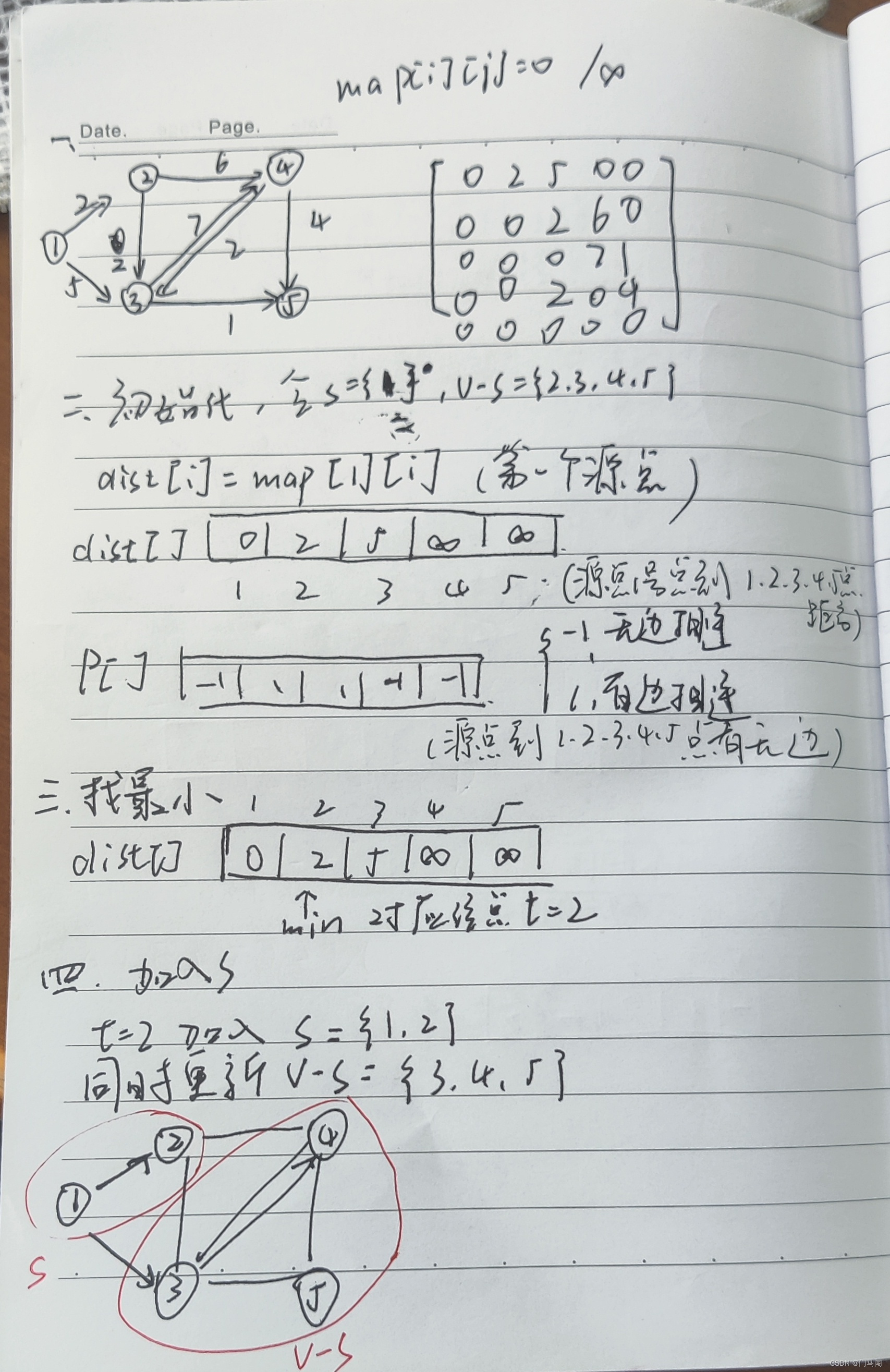 PAT真题练习（甲级）——1003 Emergency_pat emergency-CSDN博客