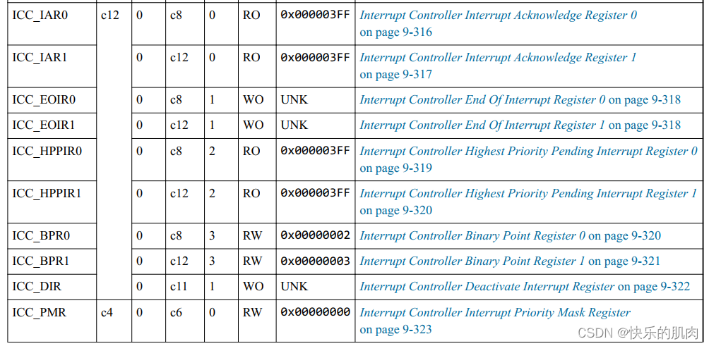 Cortex-R52:GIC_cortex r52-CSDN博客