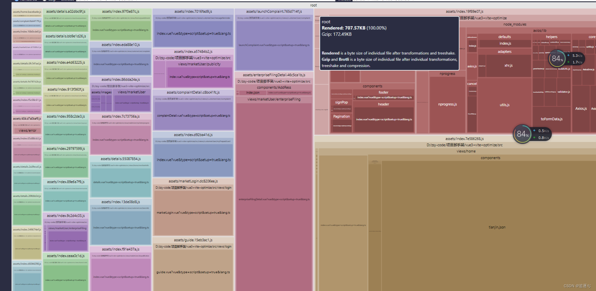 vue3+vite项目优化。_vite echarts引入优化-CSDN博客