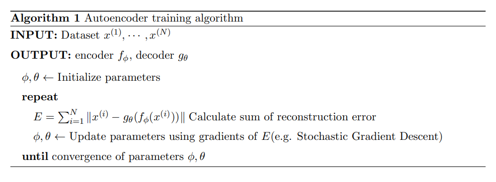 【2015/IE】Variational Autoencoder based Anomaly Detection using ...