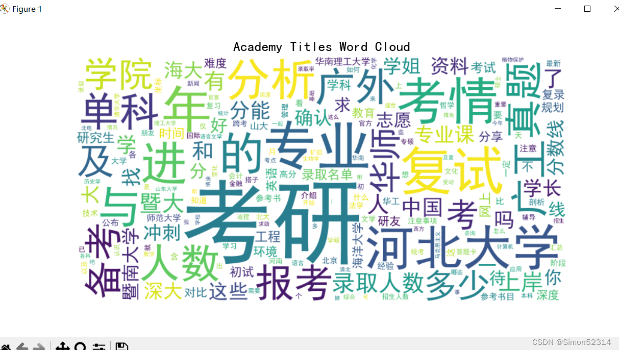 使用jieba与pkuseg进行学术与招聘信息文本分析与词云绘制-CSDN博客