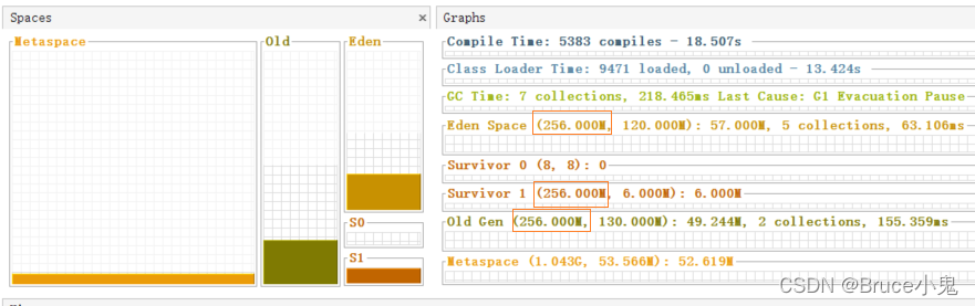 官方指定Jmeter配置JVM堆内存方式_jmeter jvm-CSDN博客