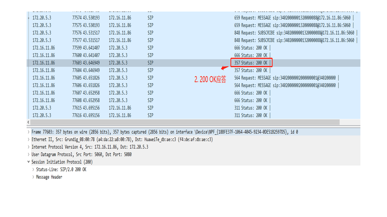 GB28181网络视频协议_gb28181协议-CSDN博客