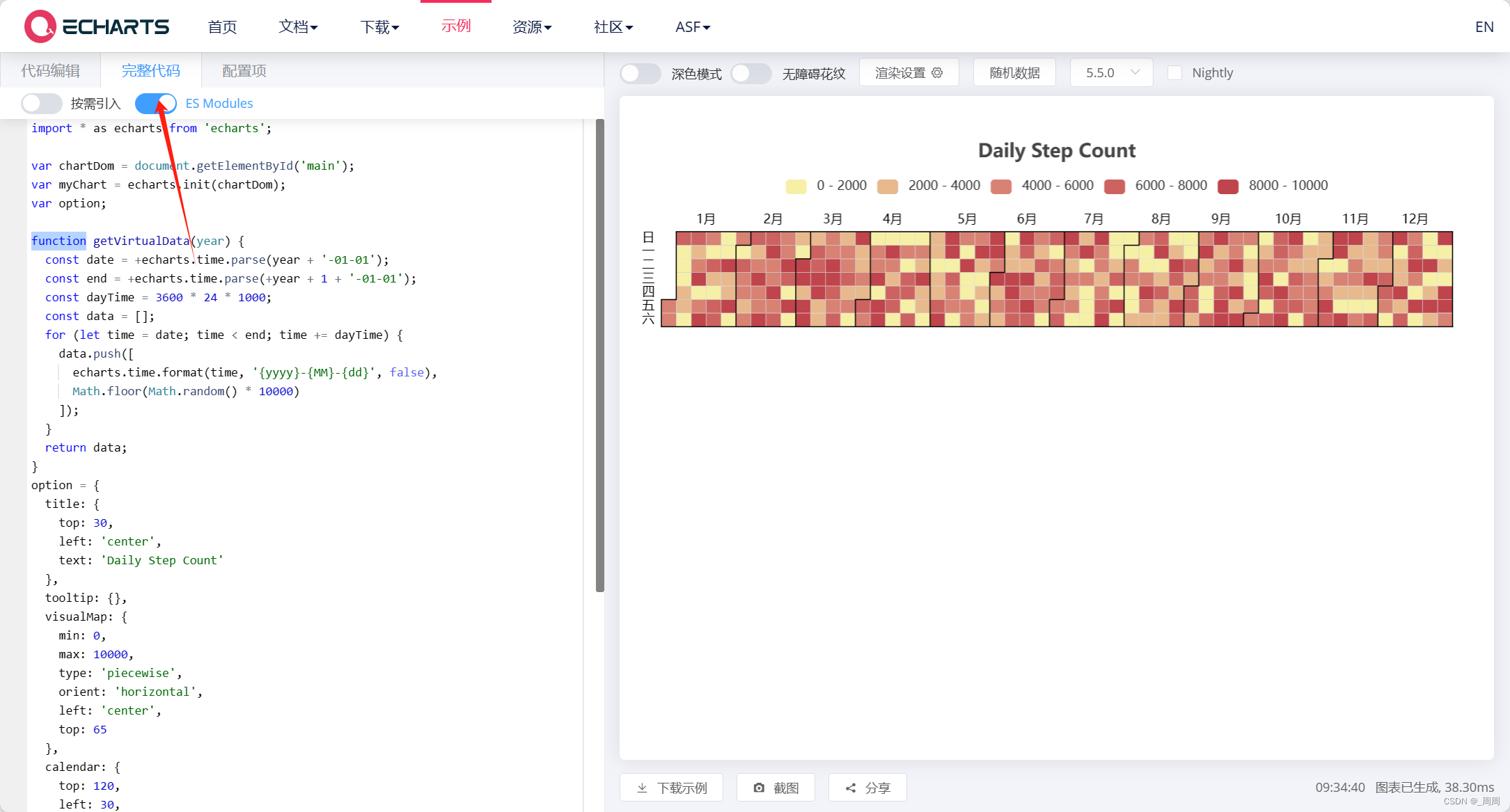 怎么在Vue2使用Echarts进行数据展示（热力图）_实时数据趋势图 vue2-CSDN博客