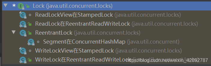 java里的锁总结（synchronized隐式锁、Lock显式锁、volatile、CAS）_synchronized 是jvm层面锁,还是jdk层面锁-CSDN博客