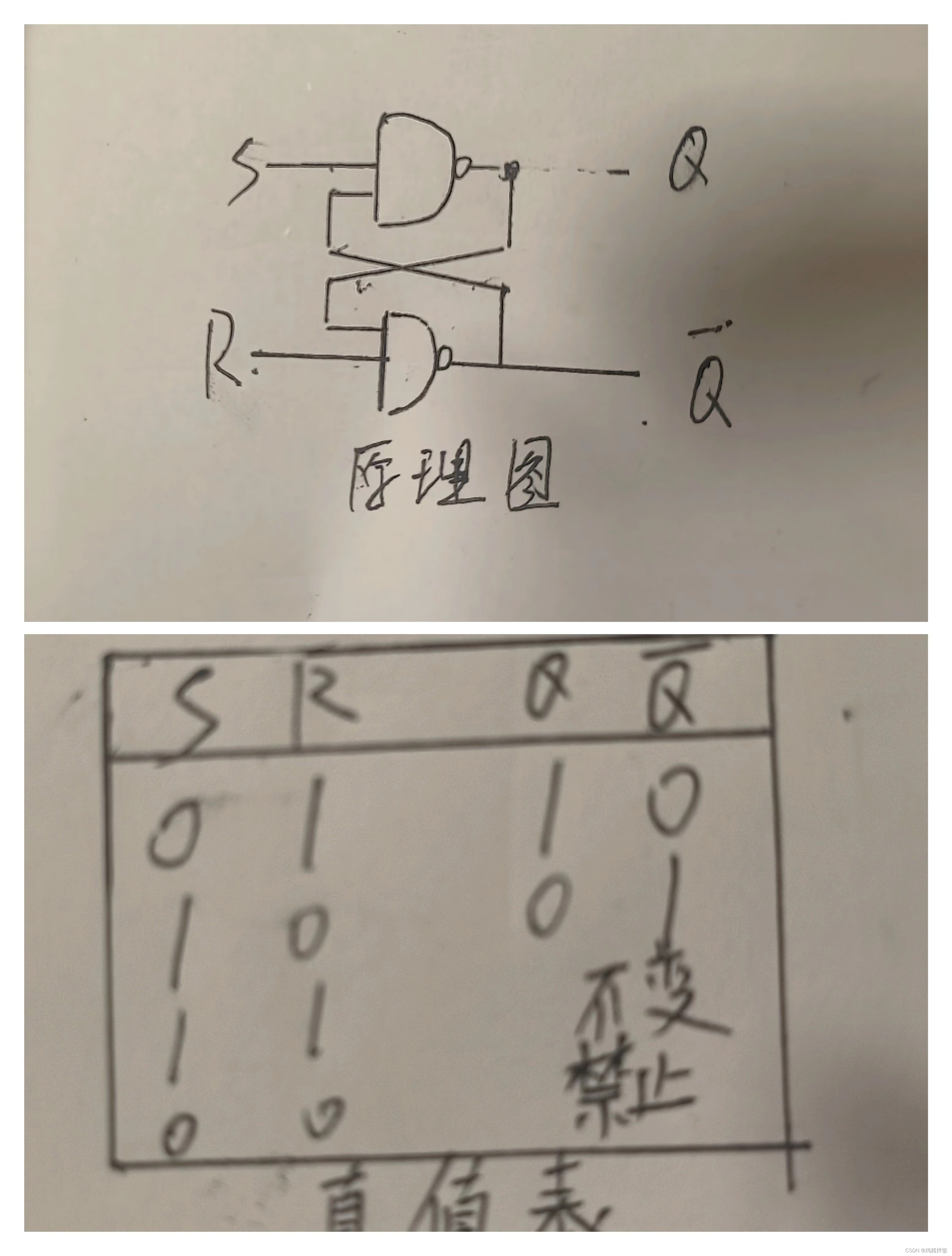 Logisim下简单SR与D锁存器_logisim锁存器-CSDN博客