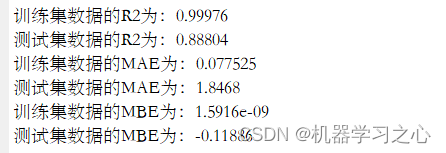 回归预测 | MATLAB实现GWO-ELM灰狼算法优化极限学习机多输入单输出-CSDN博客