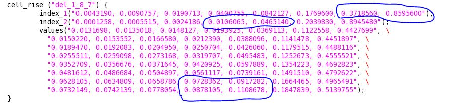 timing model的插值计算_captable插值计算-CSDN博客