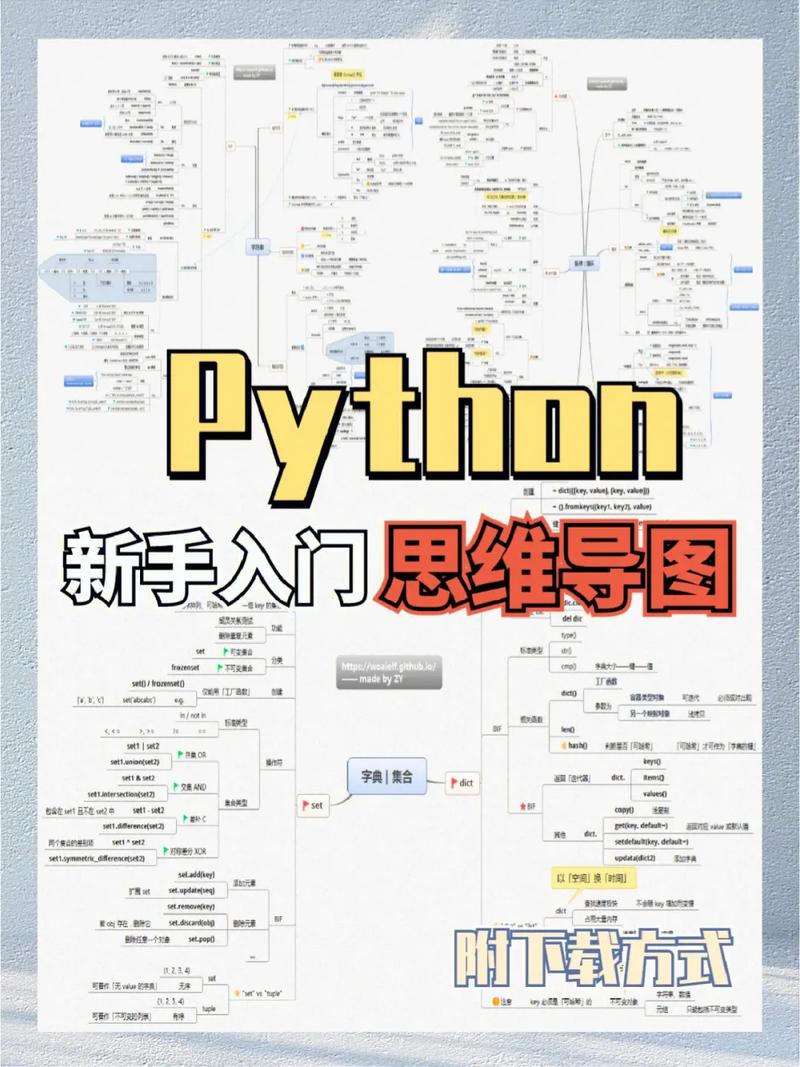 Python开发windows桌面应用python开发桌面应用程序python 开发桌面程序 Csdn博客