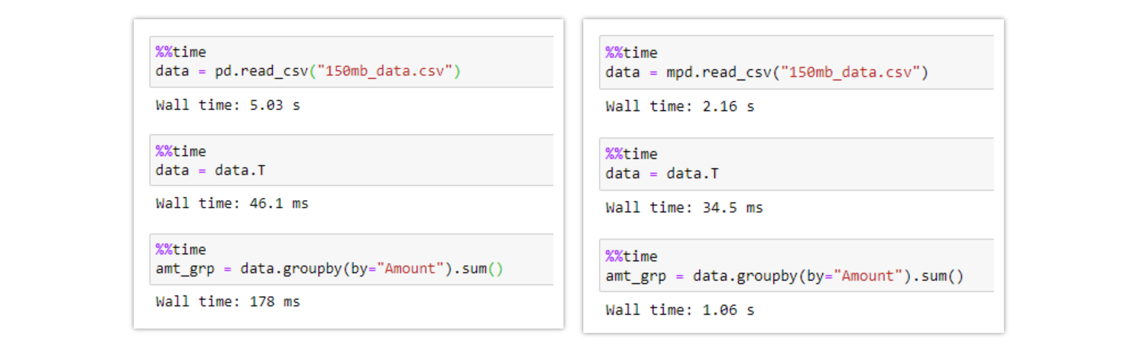 modin_modin加快您的熊猫笔记本脚本和库的速度-CSDN博客