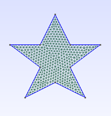 Gmsh ＜一＞：Geometric model construction-CSDN博客