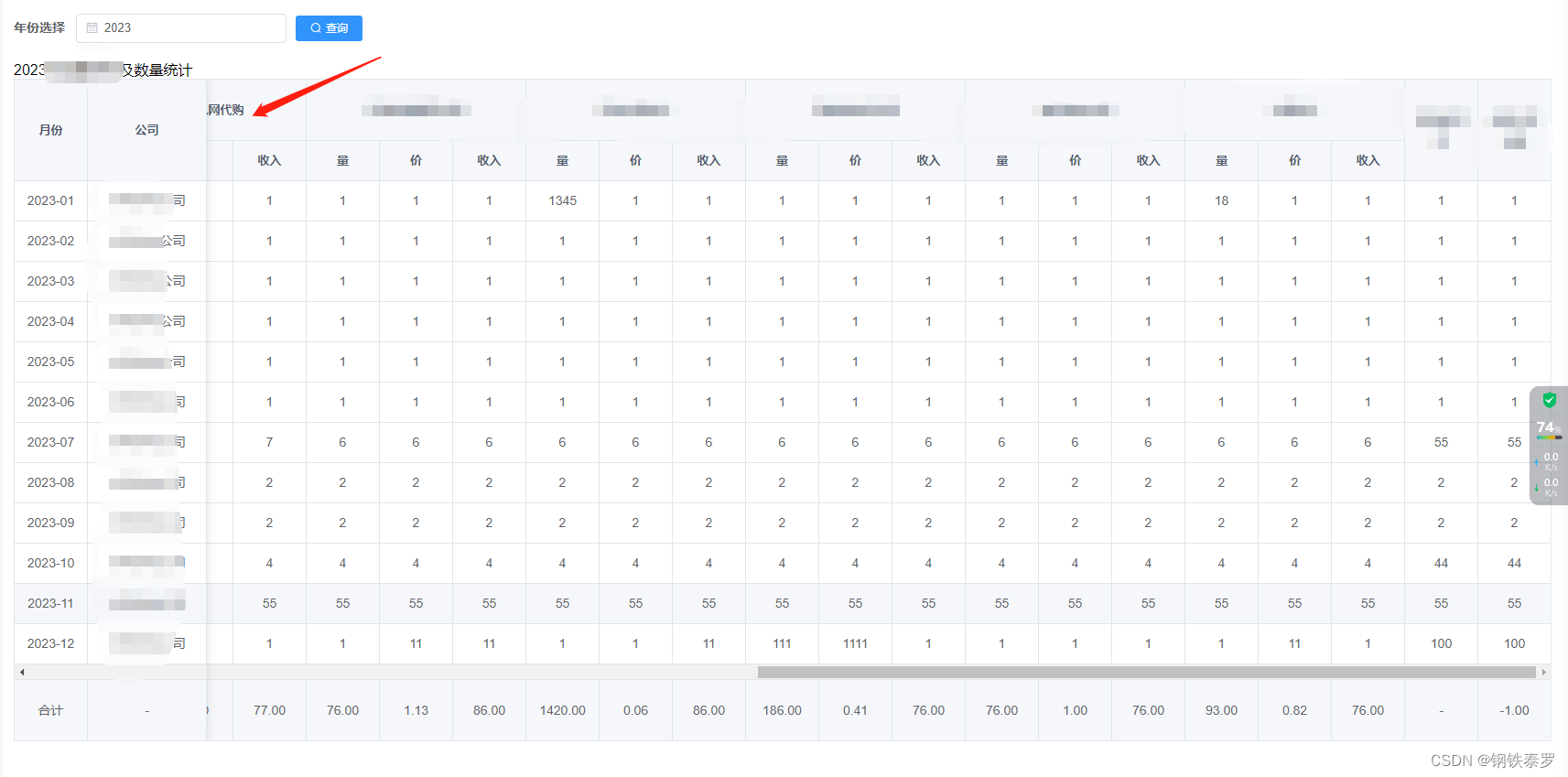 el-table设置fixed固定列后，对表底合计行进行样式改变不生效问题（mix-blend-mode；z-index）_el-table fixed z-index-CSDN博客