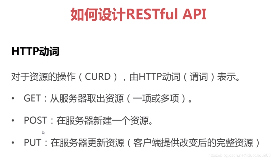 RESTful介绍和使用（Java）教程_java restful-CSDN博客