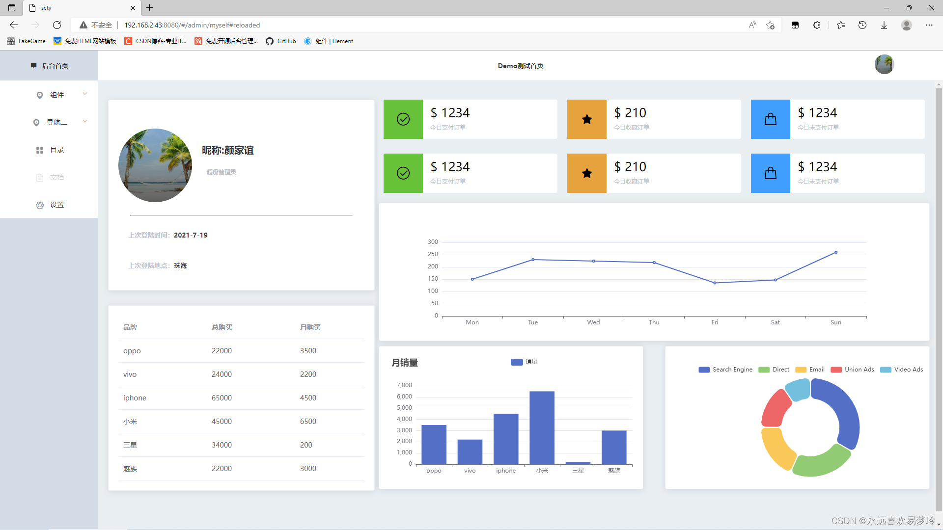 Vue2.0安装Echarts_vue安装echarts-CSDN博客