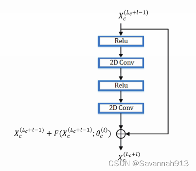 面向预测的时空数据学习方法分析_astgnn-CSDN博客