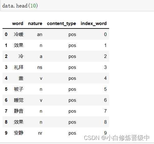 python的panda库读写文件_pandas读取word文件-CSDN博客