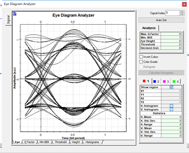 OptiSystem应用：数字调制-DPSK-CSDN博客