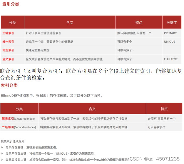 Java Mysql常见面试题(三)java Mysql 面试题 Csdn博客