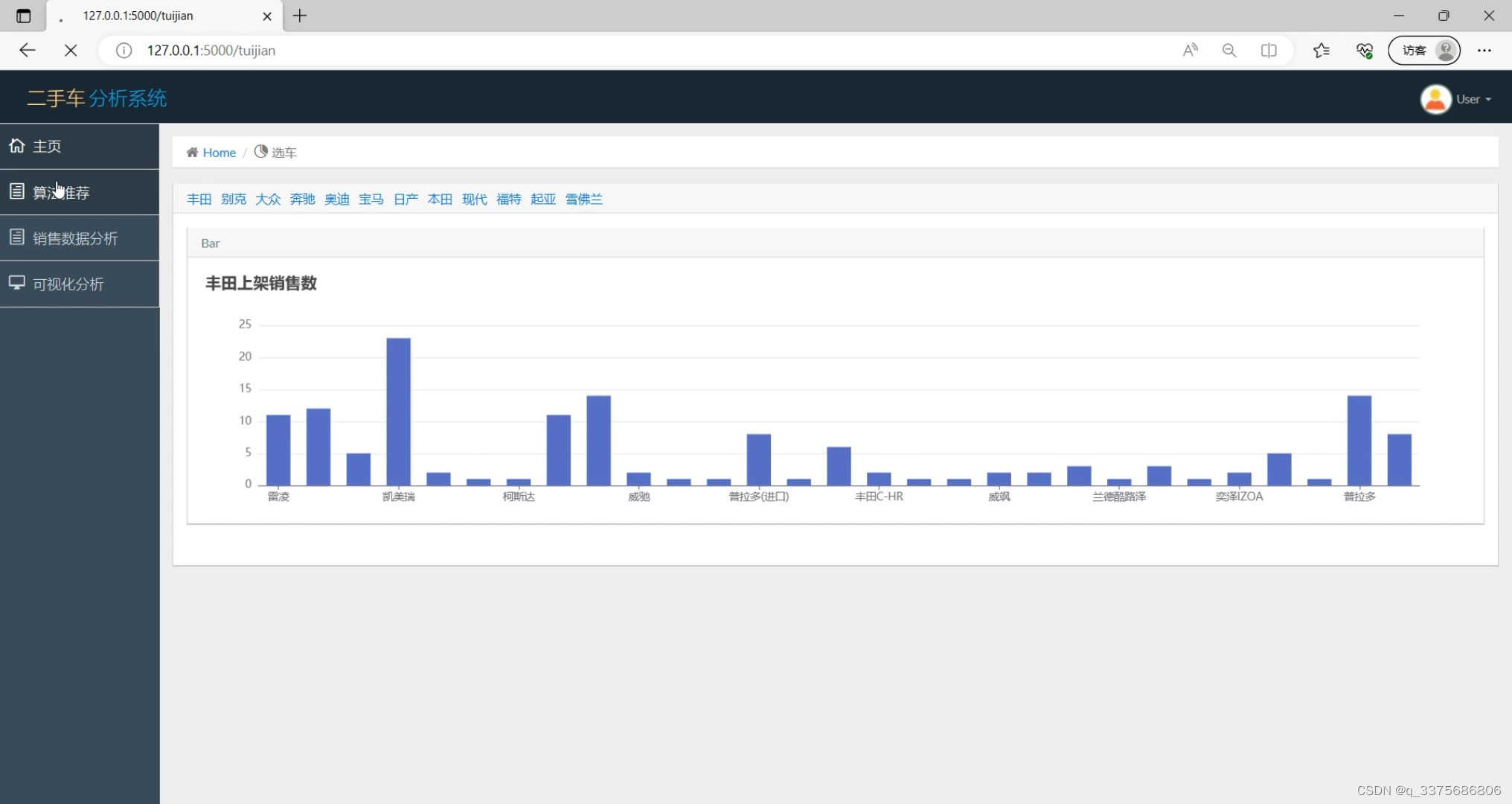 Hadoopsparkpython汽车数据分析可视化系统 协同过滤推荐算法 二手车推荐系统 汽车推荐系统 爬虫 大数据二手汽车协同过滤推荐算法 Csdn博客