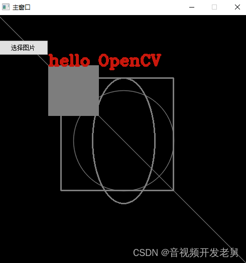 Opencv绘制基本几何图形 Opencv画虚线 Csdn博客