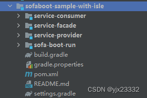 SOFABoot——基本使用（笔记）-CSDN博客