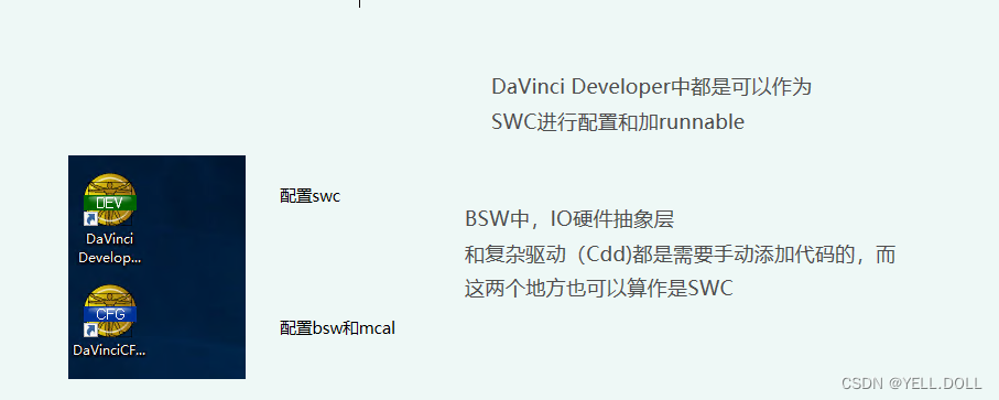 DaVinci_davinci csdn-CSDN博客