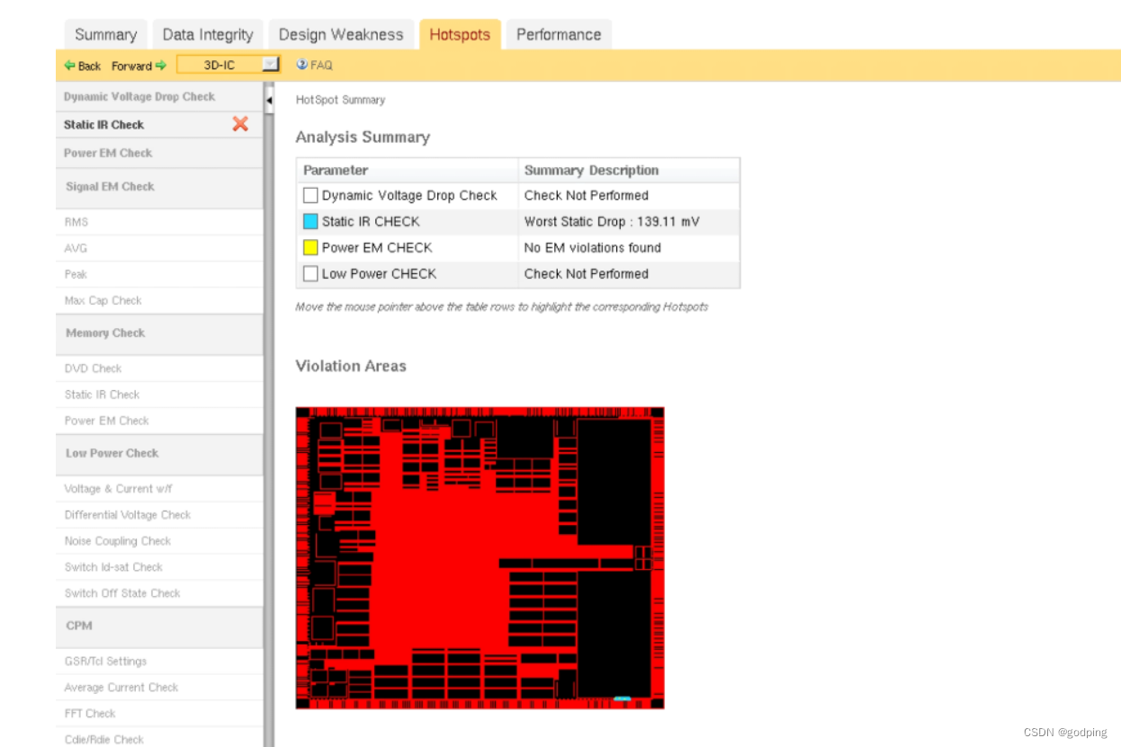 IT项目配置与数据分析：初始化与关键指标监控-CSDN博客