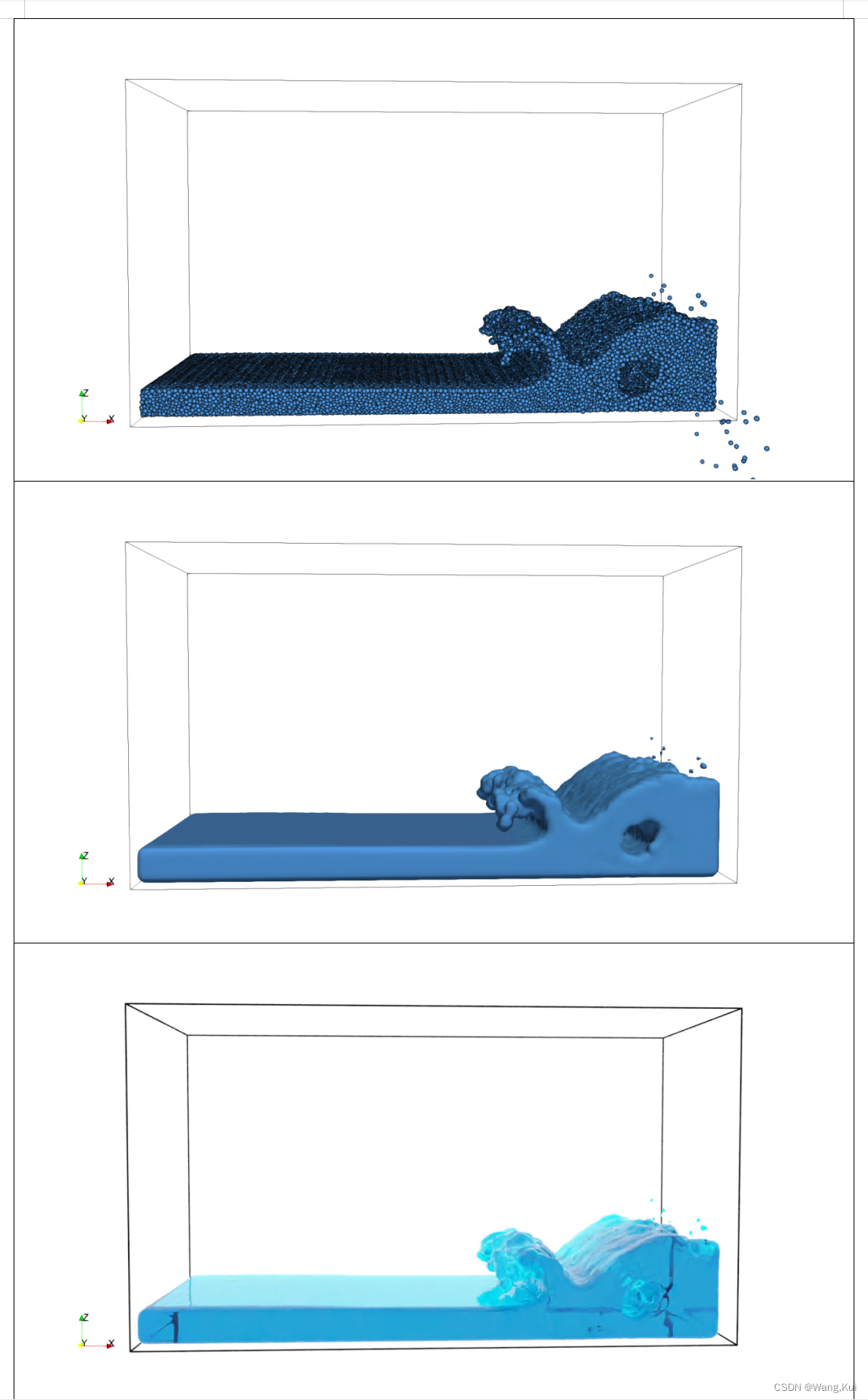 Paraview后处理SPH类型文件，SPH自由液面制作_paraview sph-CSDN博客