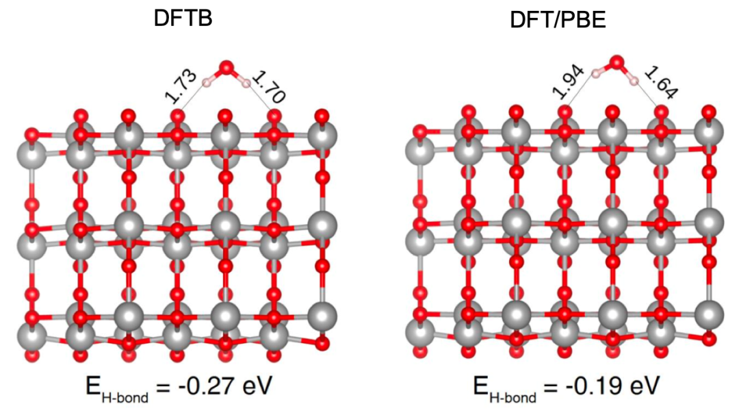 龙讯旷腾PWmat用户福利，DFTB紧束缚法上线！-CSDN博客