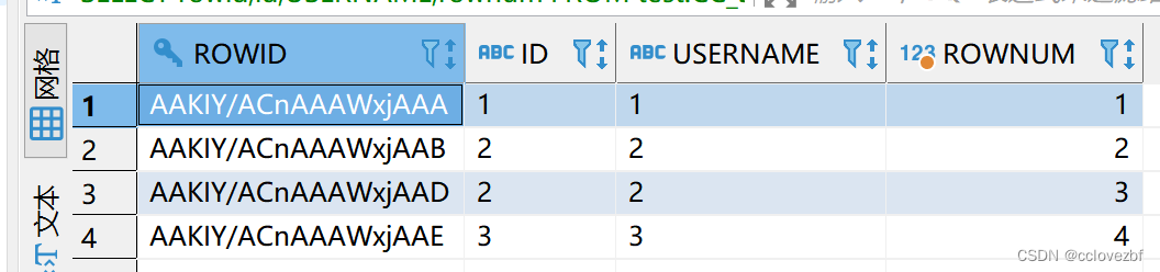 oracle学习之rownum和rowid-CSDN博客