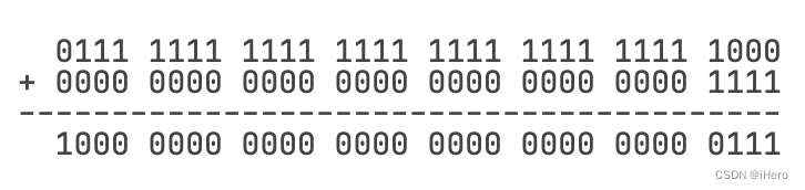 Java 程序基础之整数运算java基本语法 整数四则运算 Csdn博客
