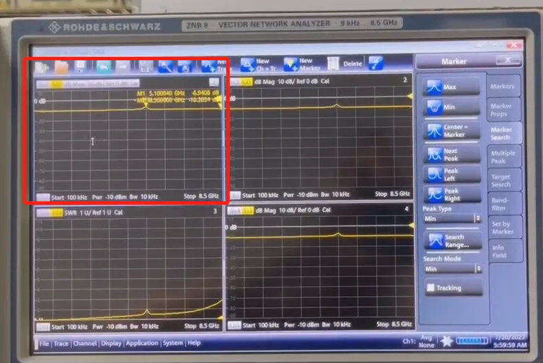电子测试知识分享——ZNB8校准和衰减器测试_tosm校准-CSDN博客