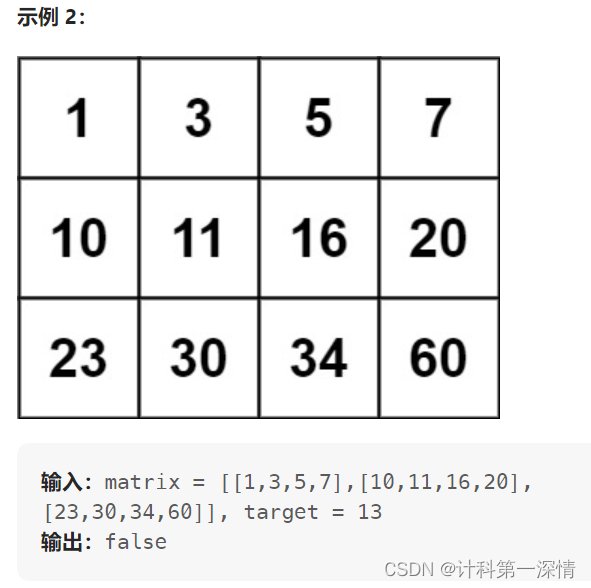 Leetcode刷题(python版)——topic74 搜索二维矩阵编写一个有效的算法搜索 `m×n` 矩阵中的值。此矩阵具有以下属性