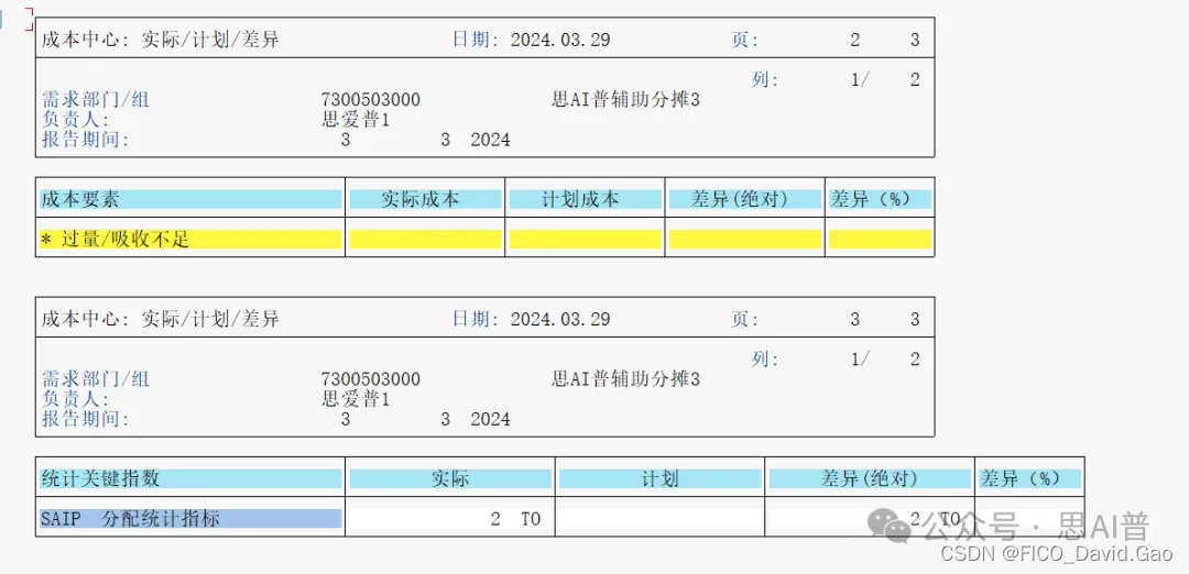 SAP-CO成本中心费用分配之执行分配-＜KSV5＞_sap ksv5-CSDN博客