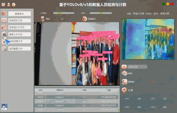 基于YOLOv8/YOLOv7/YOLOv6/YOLOv5的教室人员检测与计数（Python+PySide6界面+训练代码）_yolo 教室人数统计-CSDN博客