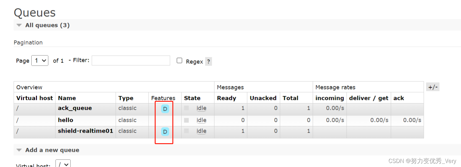 RabbitMQ-API_rabbitmq api-CSDN博客
