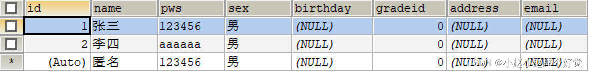 Java学习 Mysql Mysql数据管理 Insert语句详解java Mysql Insert Csdn博客