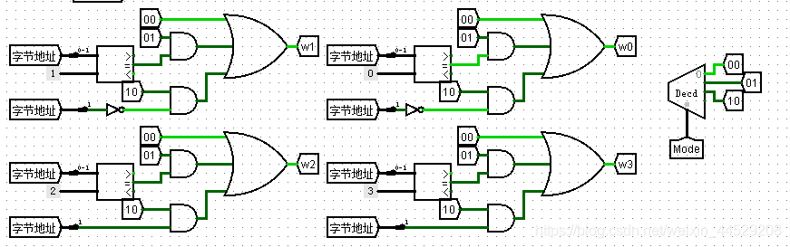 华科计算机组成原理 存储系统实验 汉字字库 MIPS Cache存储（Logisim&Educoder）_第4关:汉字字库存储芯片扩展实验-CSDN博客