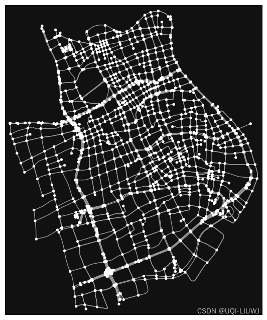 osmnx笔记：从OpenStreetMap中提取点和边的shp文件（FMM文件准备内容）_osmnx提取受约束的多边形-CSDN博客