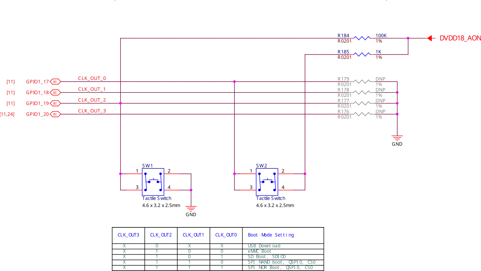 平头哥 BeagleV-Ahead TH1520 RISC-V 高性能开发板开箱硬件评测-CSDN博客