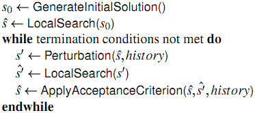 迭代局部搜索算法(Iterated local search)-CSDN博客