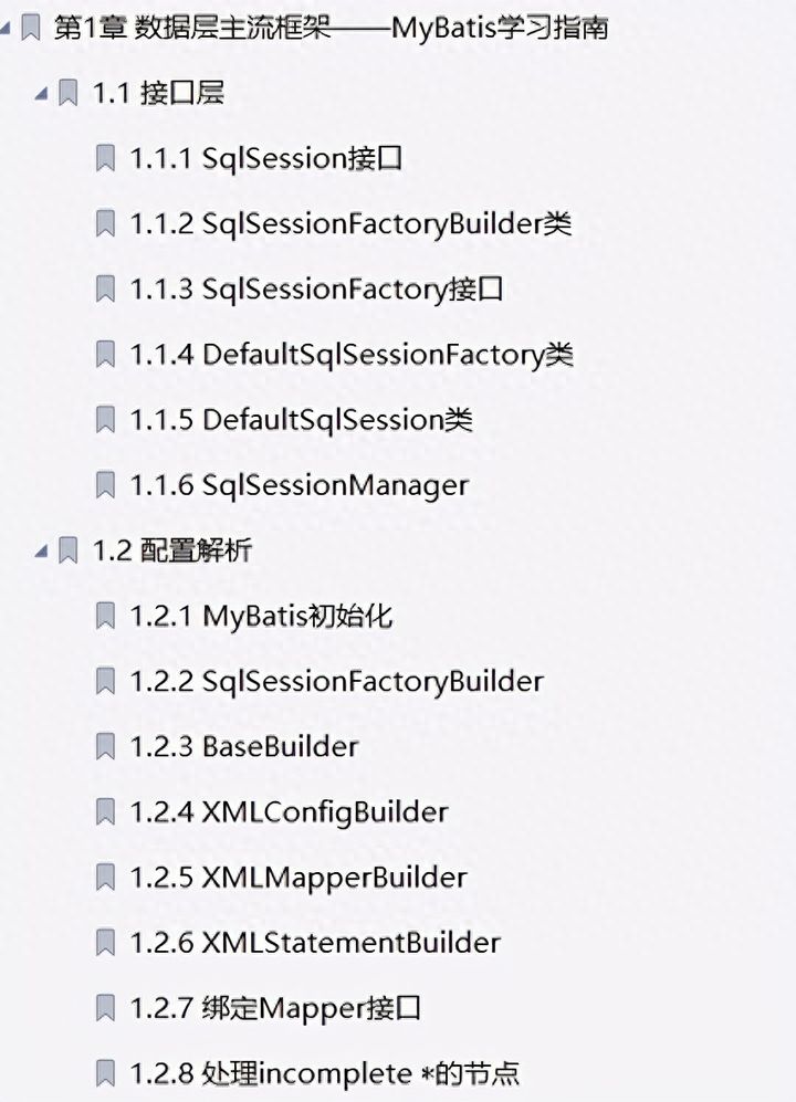 全网已经疯传90多万次的java修炼指南！已帮我拿下11个大厂offer-CSDN博客