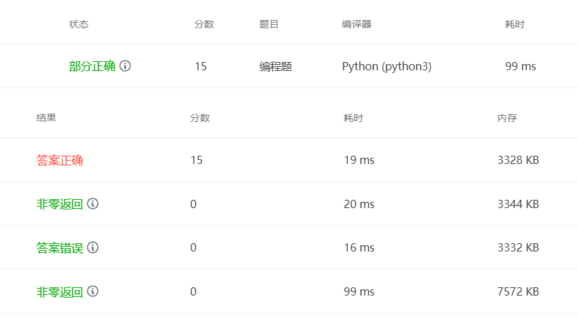 1080 MOOC期终成绩 (25 分)（python3）-CSDN博客