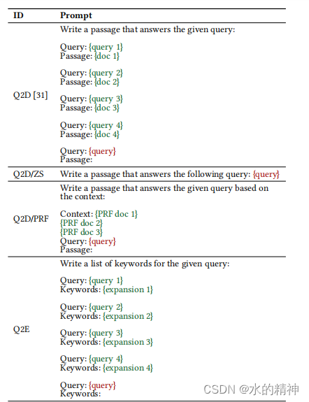Query Rewrite —— 基于大模型的query扩展改写（基于思维链），召回提升3%-CSDN博客