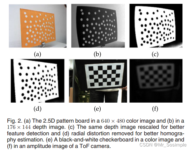 【文献】TOF标定 Time-of-Flight Sensor Calibration for a Color and Depth Camera Pair_tof相机标定-CSDN博客