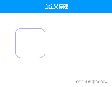 uni-app：canvas-绘制图形2-CSDN博客